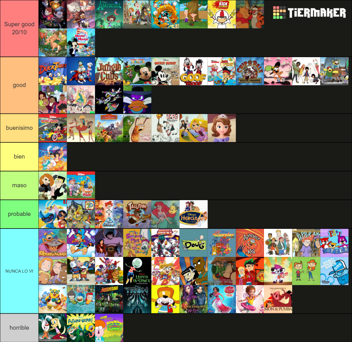Disney Television Animation series Tier List (Community Rankings ...