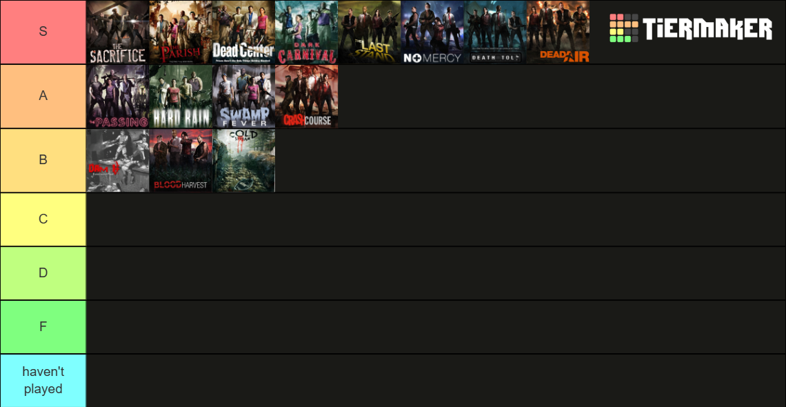 Left 4 Dead + Left 4 Dead 2 All Campaigns Tier List (Community Rankings ...