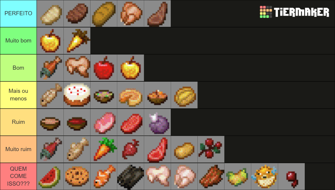 Minecraft Food Tier List (Community Rankings) - TierMaker