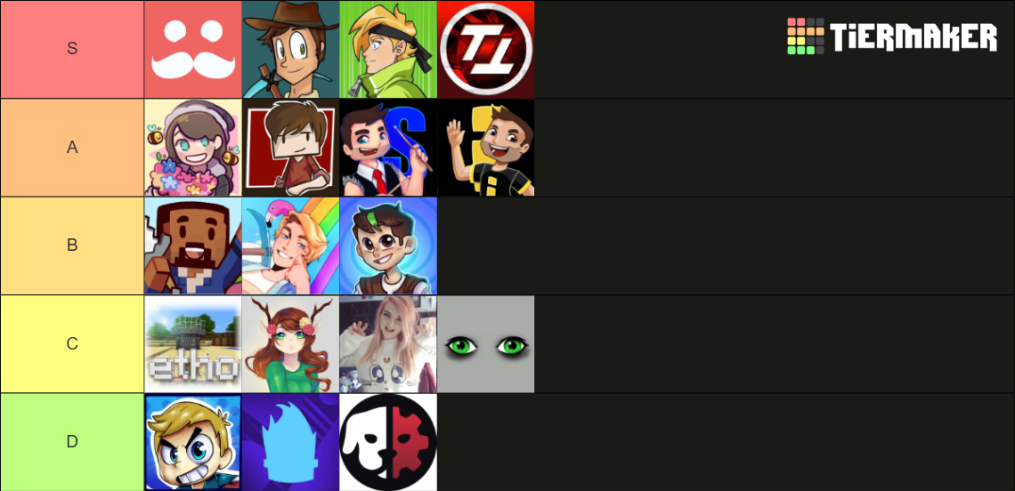 Life Series all members Season 1-5 Tier List (Community Rankings ...