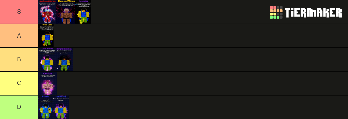 Blue Lock: Rivals flow Tier List (Community Rankings) - TierMaker