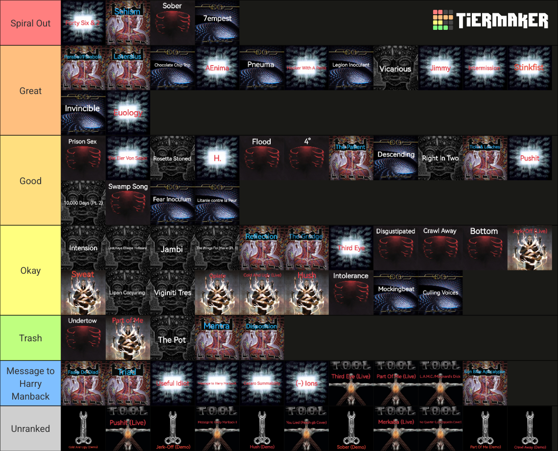 All TOOL Songs Rank (Including Interludes) Tier List (Community ...