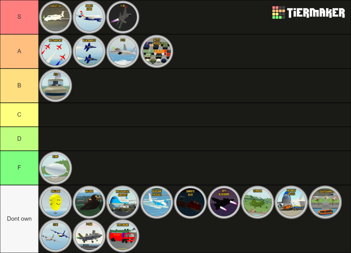 PTFS Game Passes Tier List (Community Rankings) - TierMaker