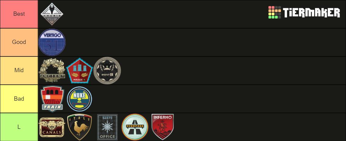 CS2 Maps Tier List (Community Rankings) - TierMaker