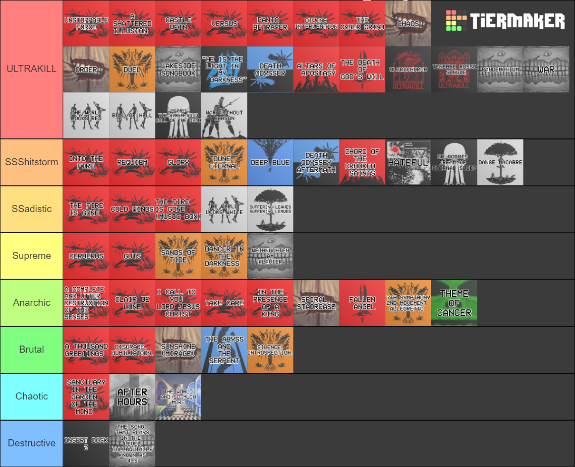 ULTRAKILL Music (ULTRA_REVAMP) Tier List (Community Rankings) - TierMaker