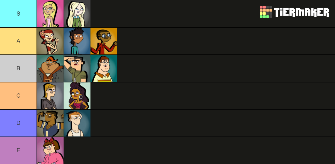 Total drama gen 2 roti characters | Tyler TD icons Tier List (Community ...