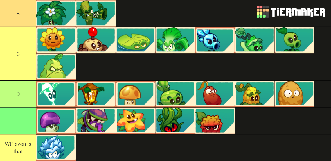 PVZ3 Plants Designs Tier List (Community Rankings) - TierMaker