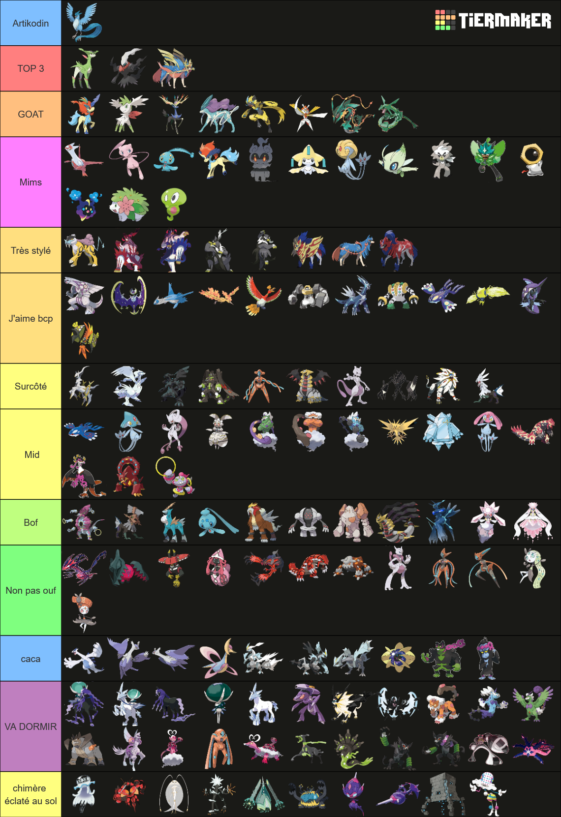 All Legendary Pokémon, including “extras” - Gen 9 Tier List (Community ...