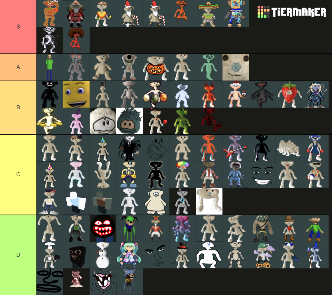Ranking of All Bear Alpha Skins Tier List (Community Rankings) - TierMaker