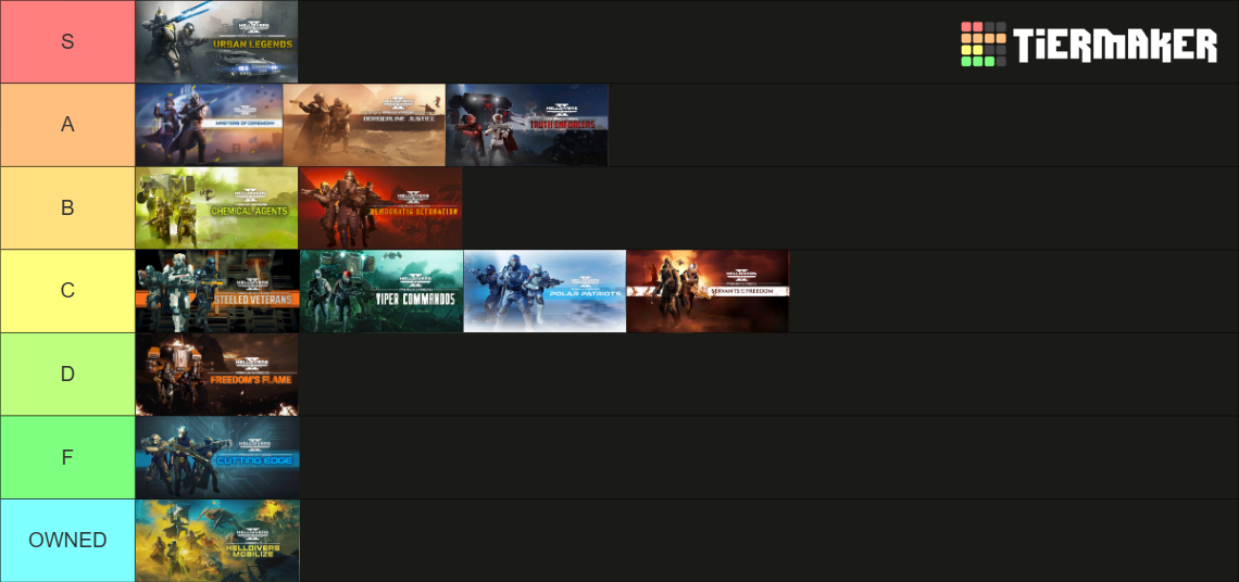 Helldivers 2 Warbonds Tier List (Community Rankings) - TierMaker