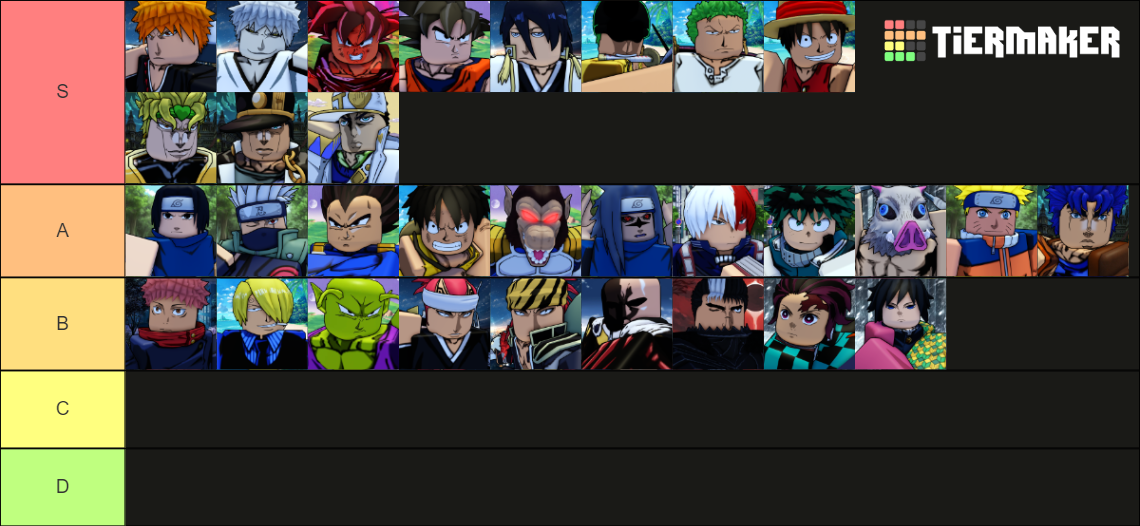 Shonen Unleashed Characters Tier List (Community Rankings) - TierMaker