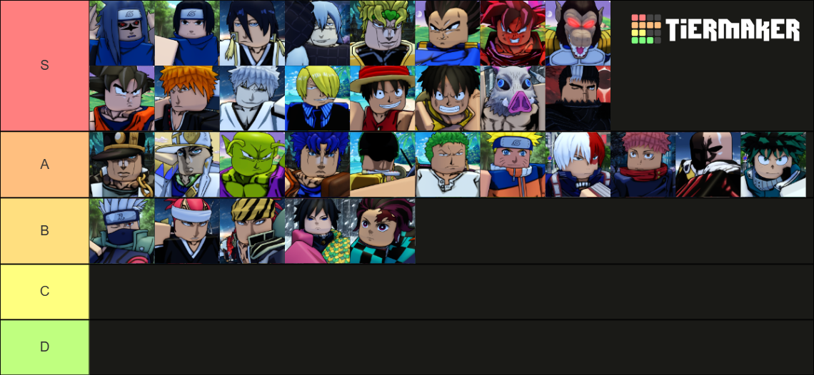 Shonen Unleashed Characters Tier List (Community Rankings) - TierMaker