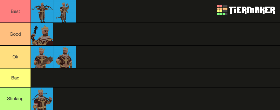 Bows Of Narrow.one Tier List (Community Rankings) - TierMaker