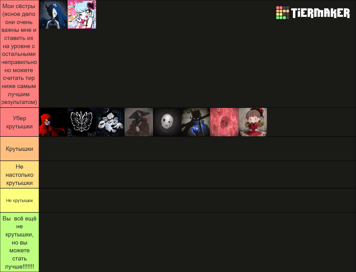 Lobotomy Corporation Abnormalities Tier List (Community Rankings ...