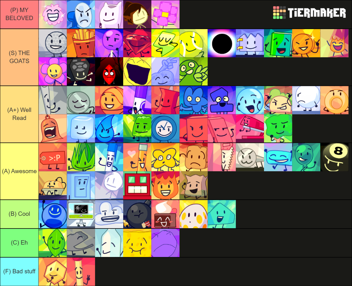 BFDI Characters (2024) - New Icons! Tier List (Community Rankings) - TierMaker