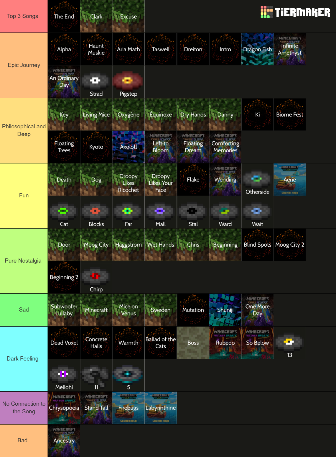 Minecraft Soundtrack (Updated) Tier List (Community Rankings) - TierMaker