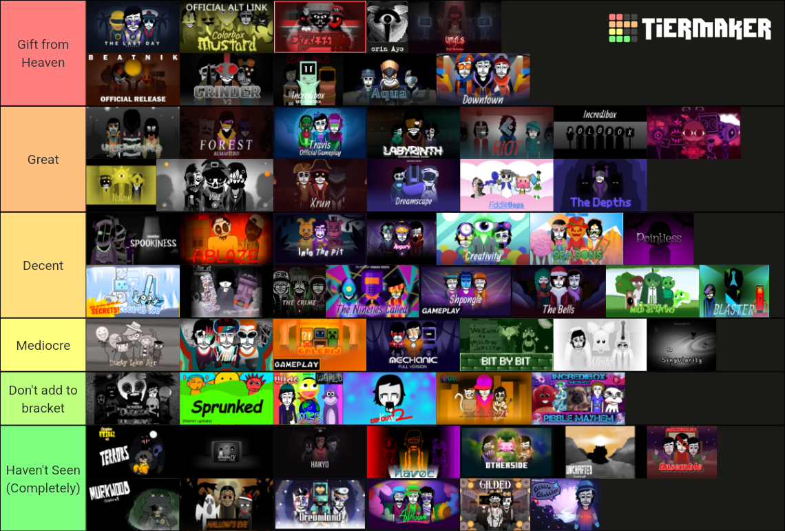 incredibracket mods seeding Tier List (Community Rankings) - TierMaker