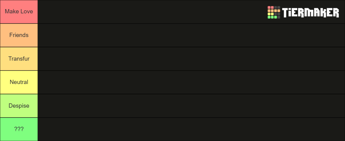 Changed (100+) Tier List (Community Rankings) - TierMaker