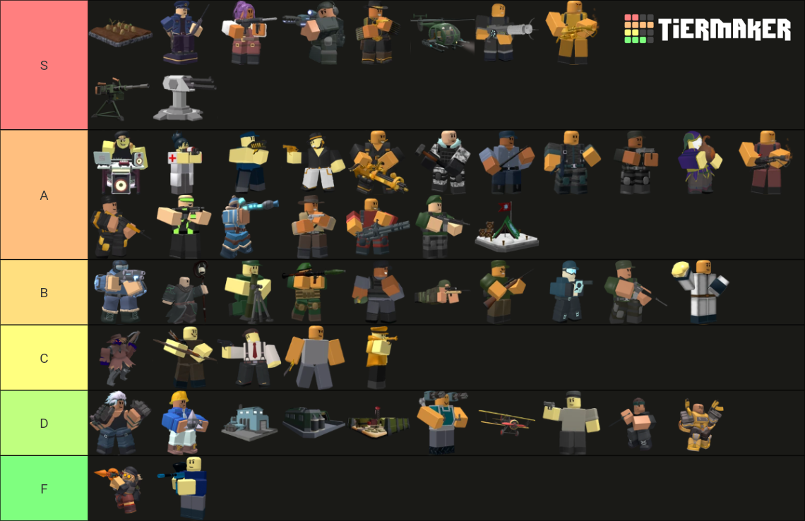 Tower Defense Simulator Towers (June 2025) Tier List (Community Rankings) - TierMaker