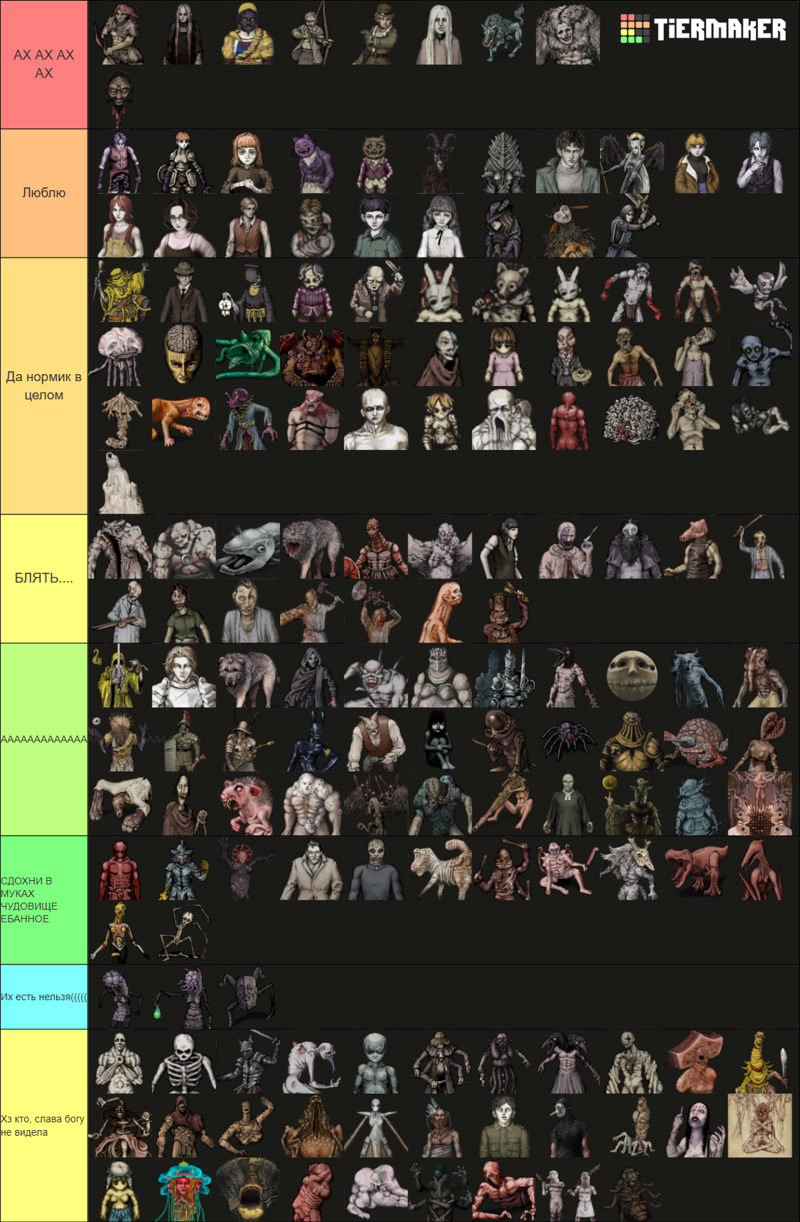 Fear and Hunger Characters Tier List (Community Rankings) - TierMaker