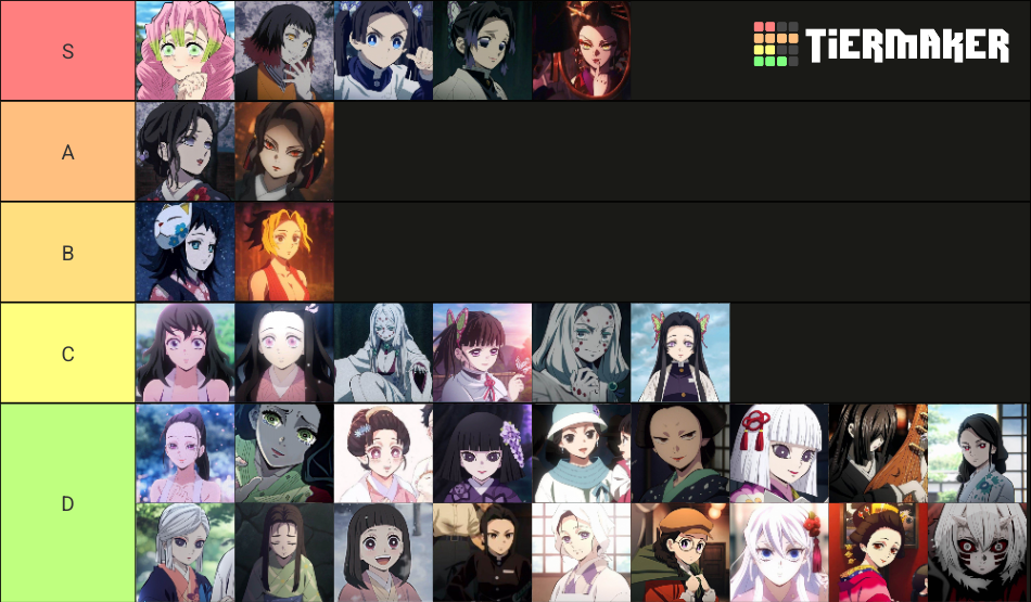 Demon Slayer all female characters Tier List (Community Rankings ...