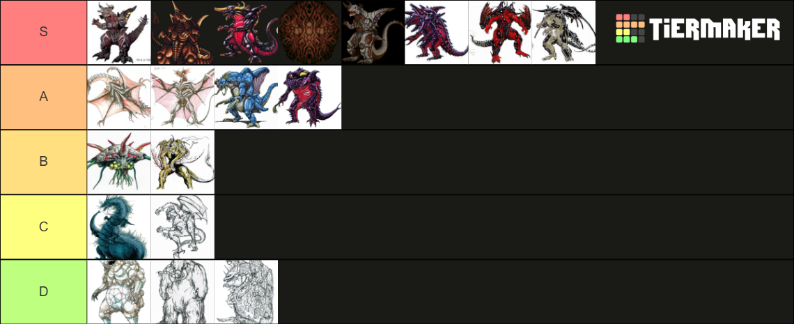 Godzilla Bagan designs Tier List (Community Rankings) - TierMaker