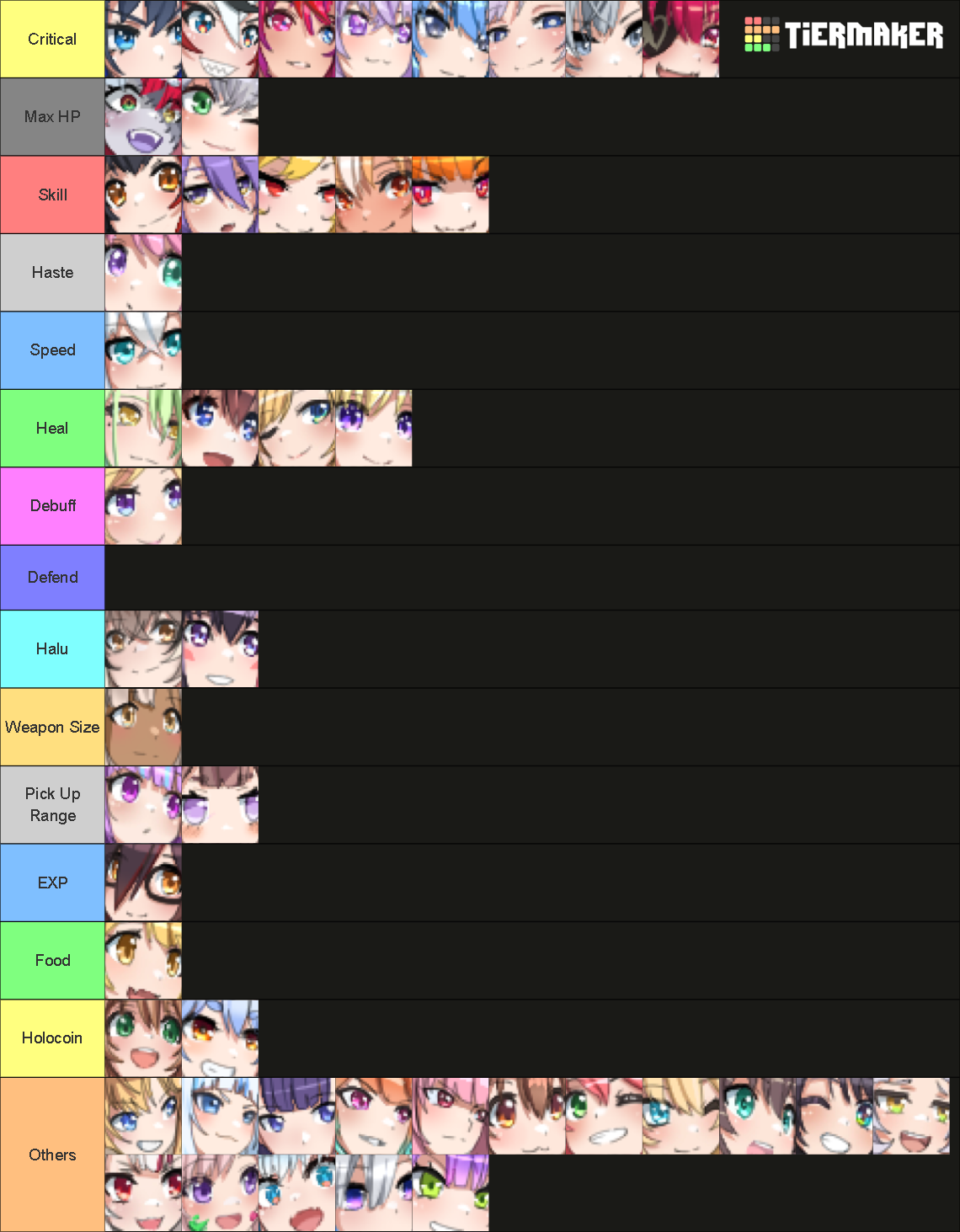 Holocure Characters (0.7 Update) Tier List (Community Rankings) - TierMaker