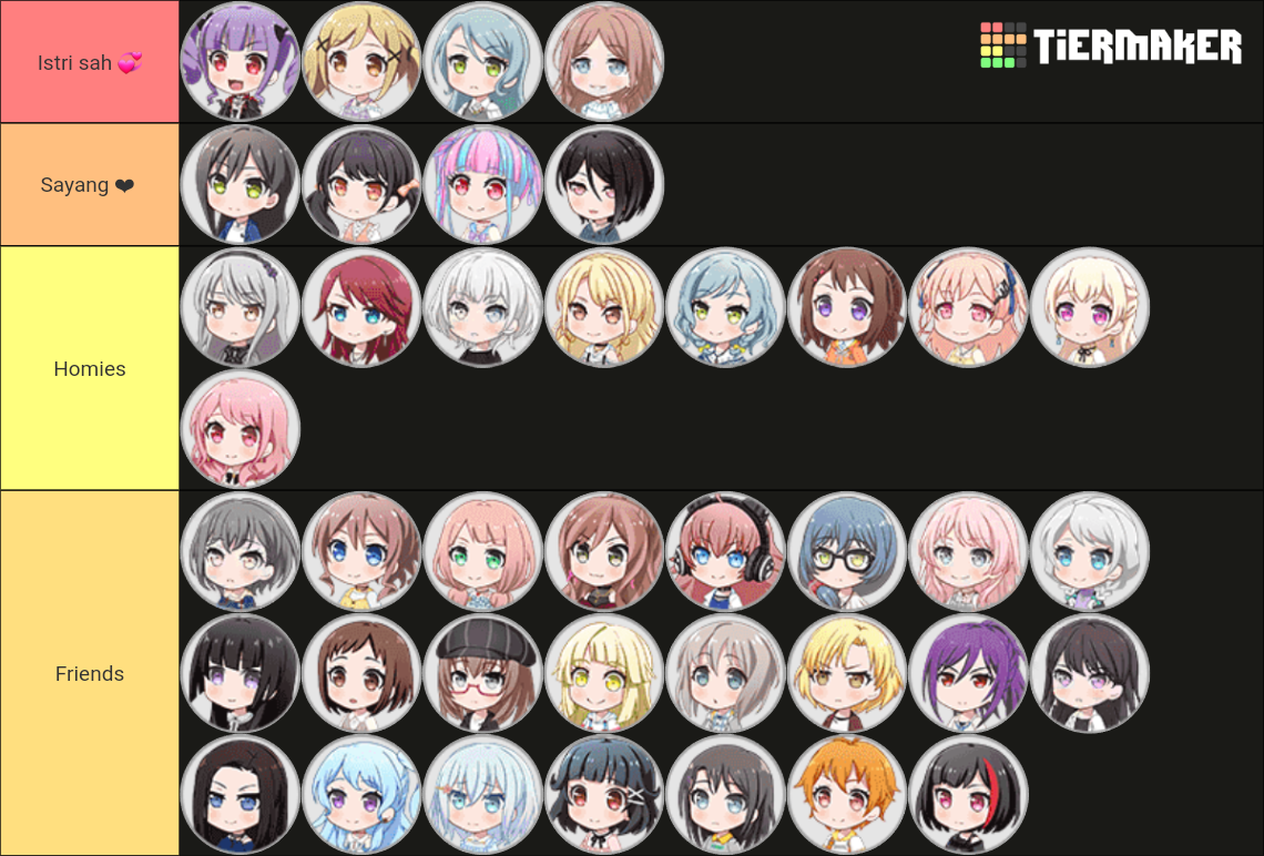 Bang Dream!/Bandori Character (With MyGo) Tier List (Community Rankings ...