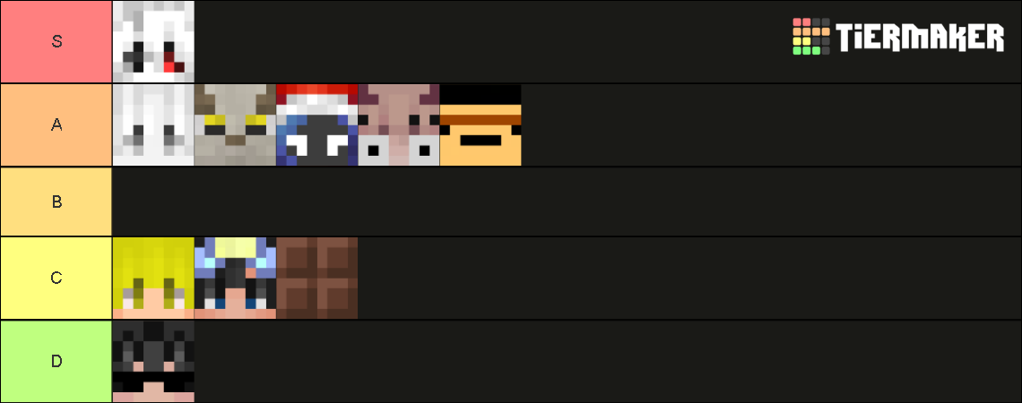 Fireball SMP Official Tierlist Tier List (Community Rankings) - TierMaker