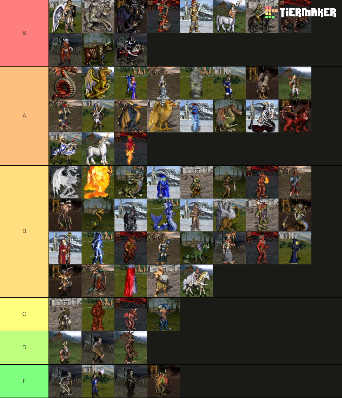 Heroes 3 Complete + HotA Units Tier List (Community Rankings) - TierMaker