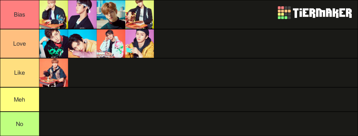 Stray Kids Members Tier List (Community Rankings) - TierMaker