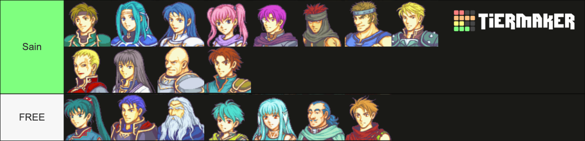 Fire Emblem: Blazing Sword Units Tier List (Community Rankings) - TierMaker
