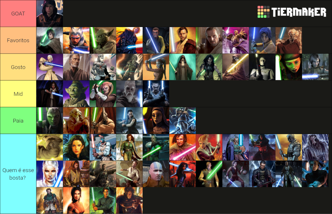 Star Wars Jedi Ranking Tier List (Community Rankings) - TierMaker