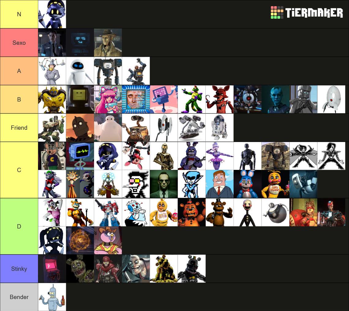 Ultimate Hot Robots Tier List (Community Rankings) - TierMaker