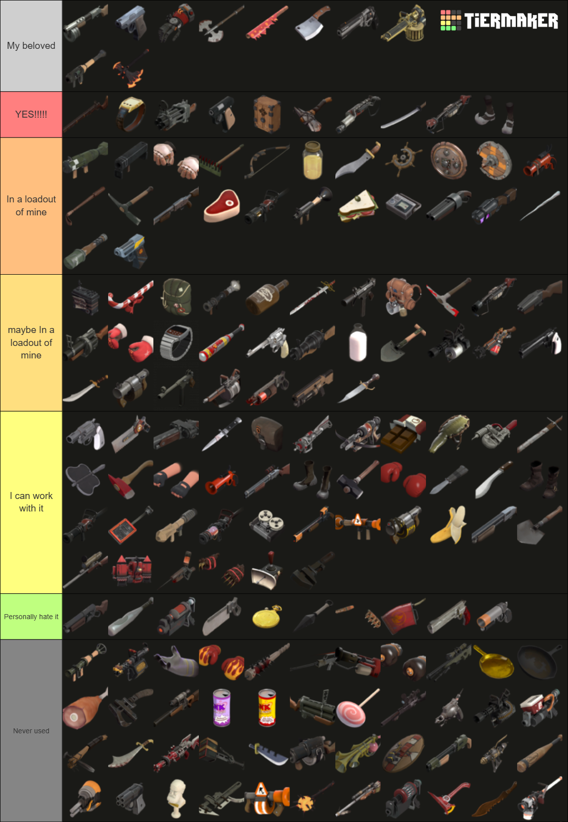 ALL TF2 WEAPONS Tier List (Community Rankings) - TierMaker