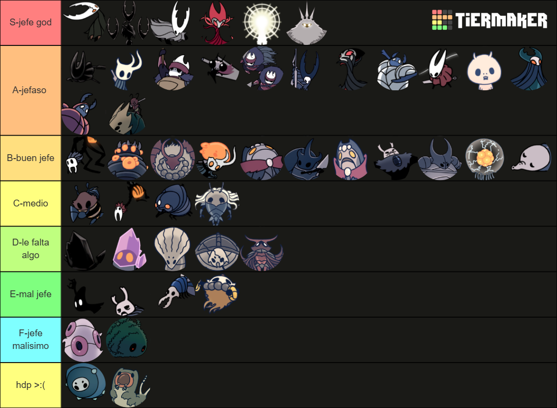Hollow Knight Bosses Tier List (Community Rankings) - TierMaker