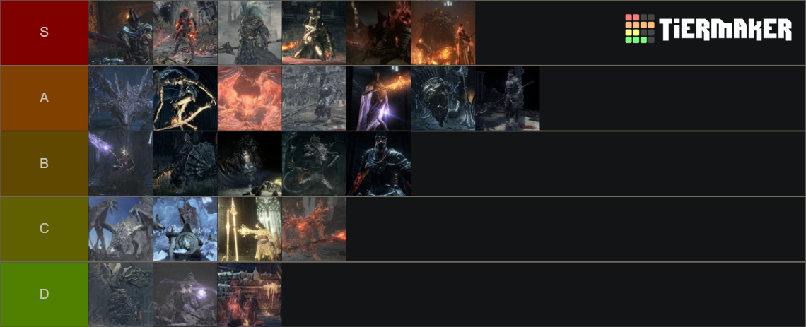 Dark Souls 3 Tier List (Community Rankings) - TierMaker