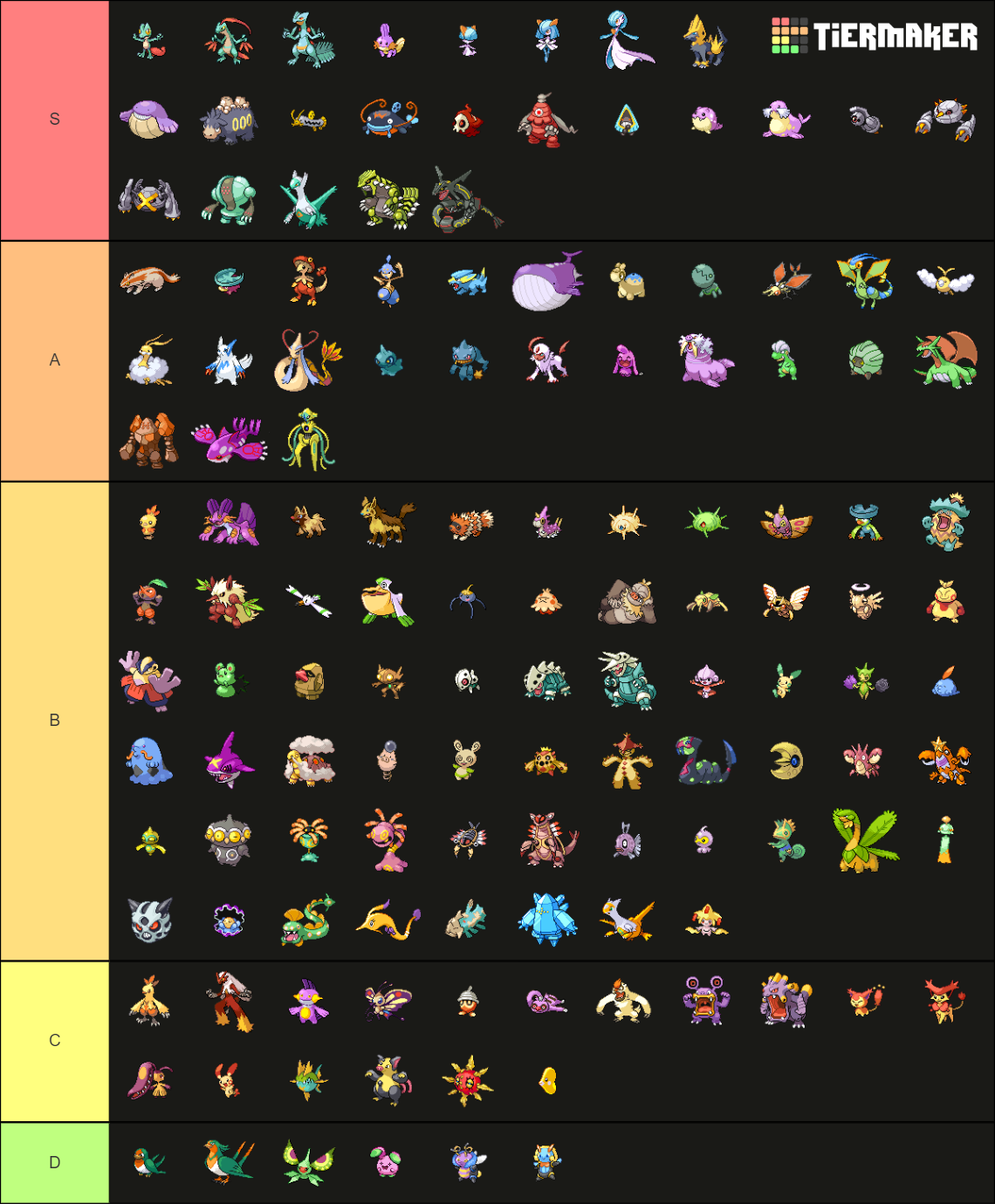 Generation 3 Shiny Pokemon Tier List (Community Rankings) - TierMaker