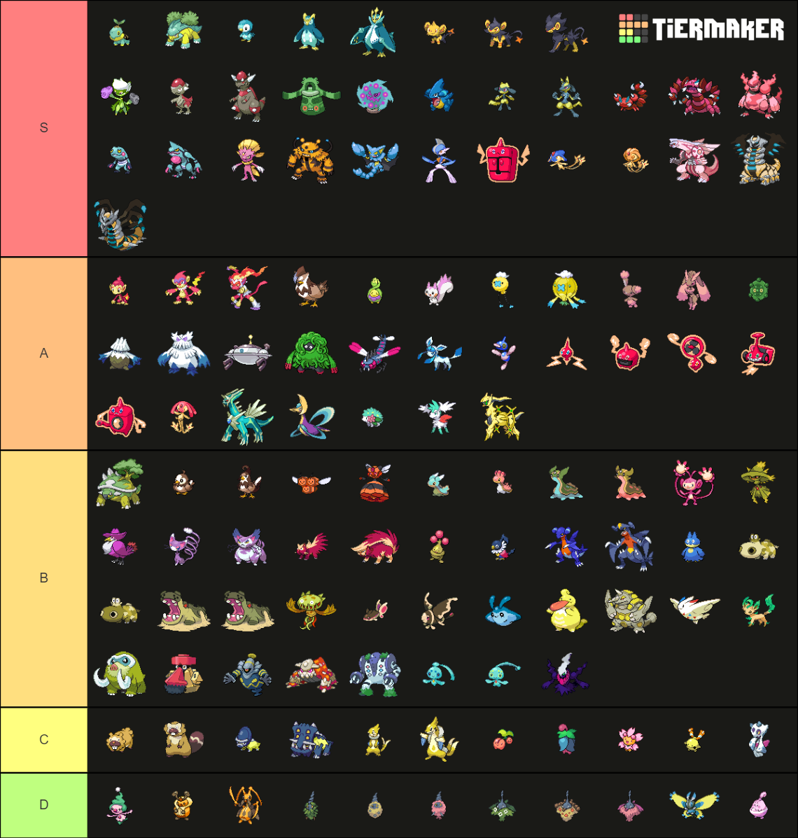 Generation 4 Shiny Pokemon Tier List (Community Rankings) - TierMaker