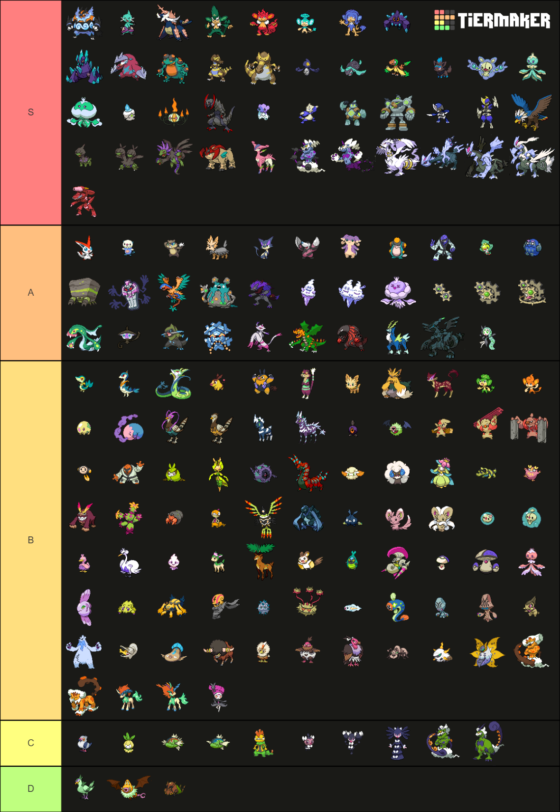 Generation 5 Shiny Pokemon Tier List (Community Rankings) - TierMaker