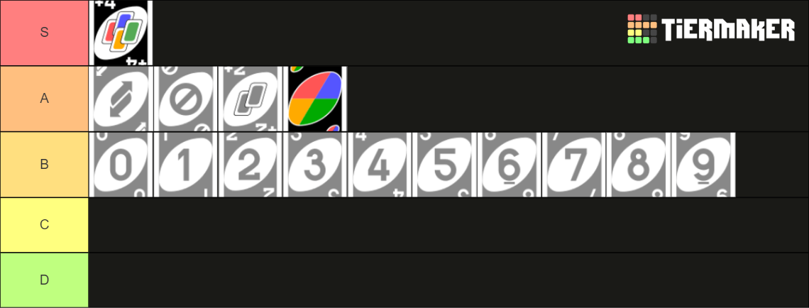 UNO Cards Tier List (Community Rankings) - TierMaker