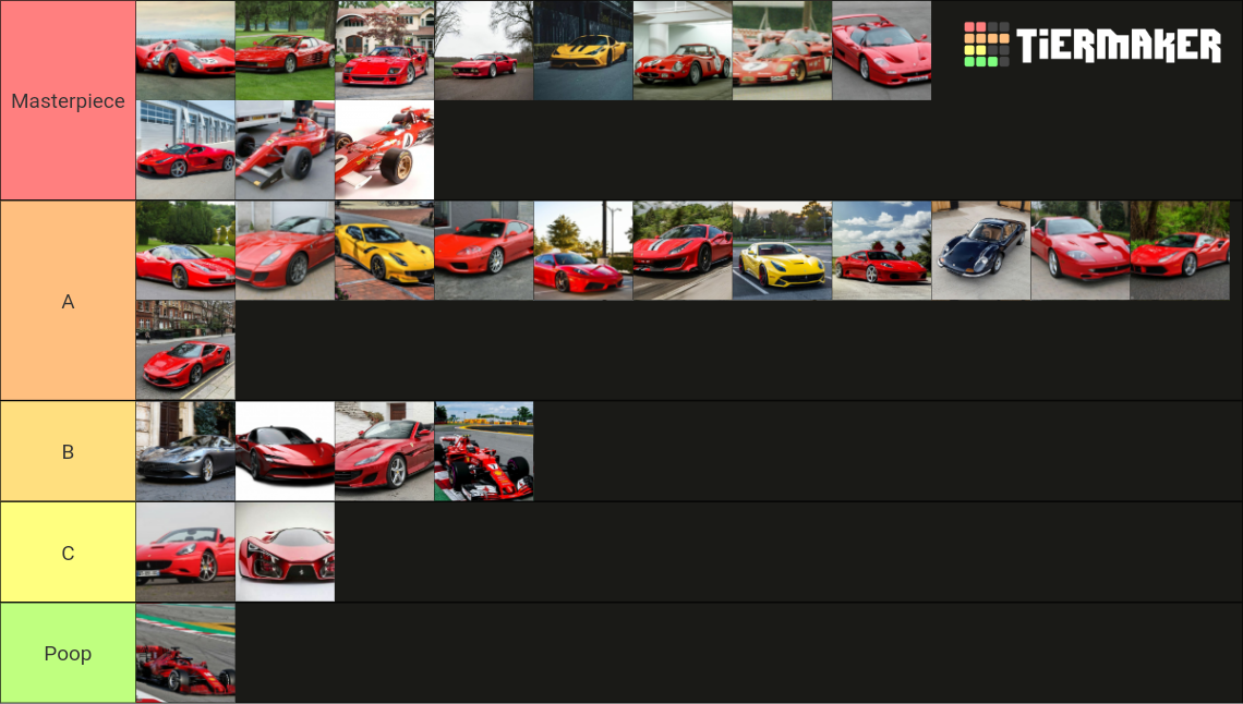 Ferrari cars Tier List (Community Rankings) - TierMaker