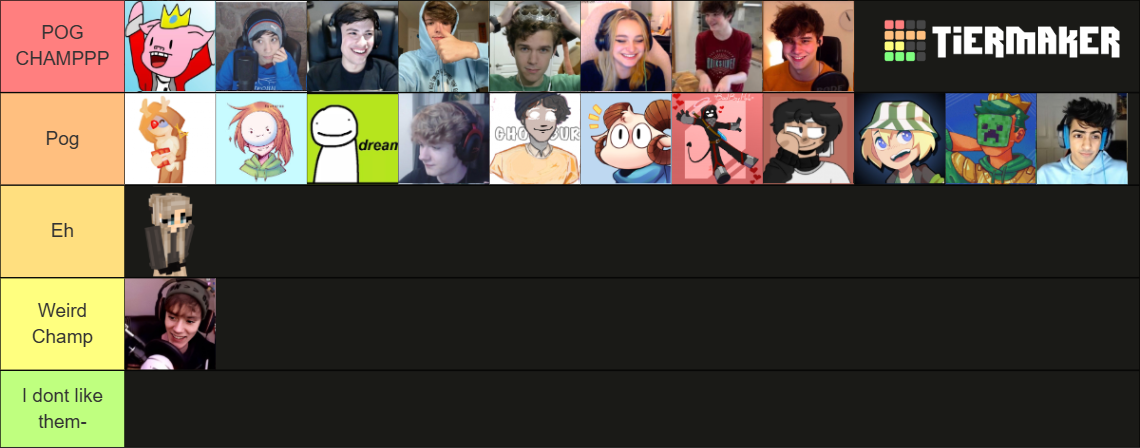 Dream SMP Tier List (Community Rankings) - TierMaker