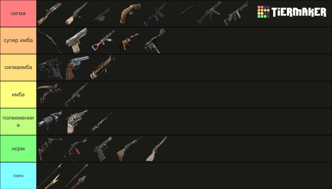 Rust Weapons Tier List (Community Rankings) - TierMaker