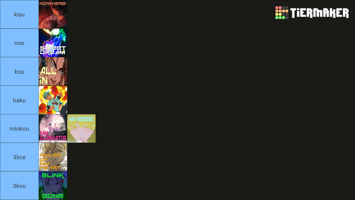 ALL ALIEN STAGE SONGS + alt versions (JUNE 2025) Tier List (Community ...