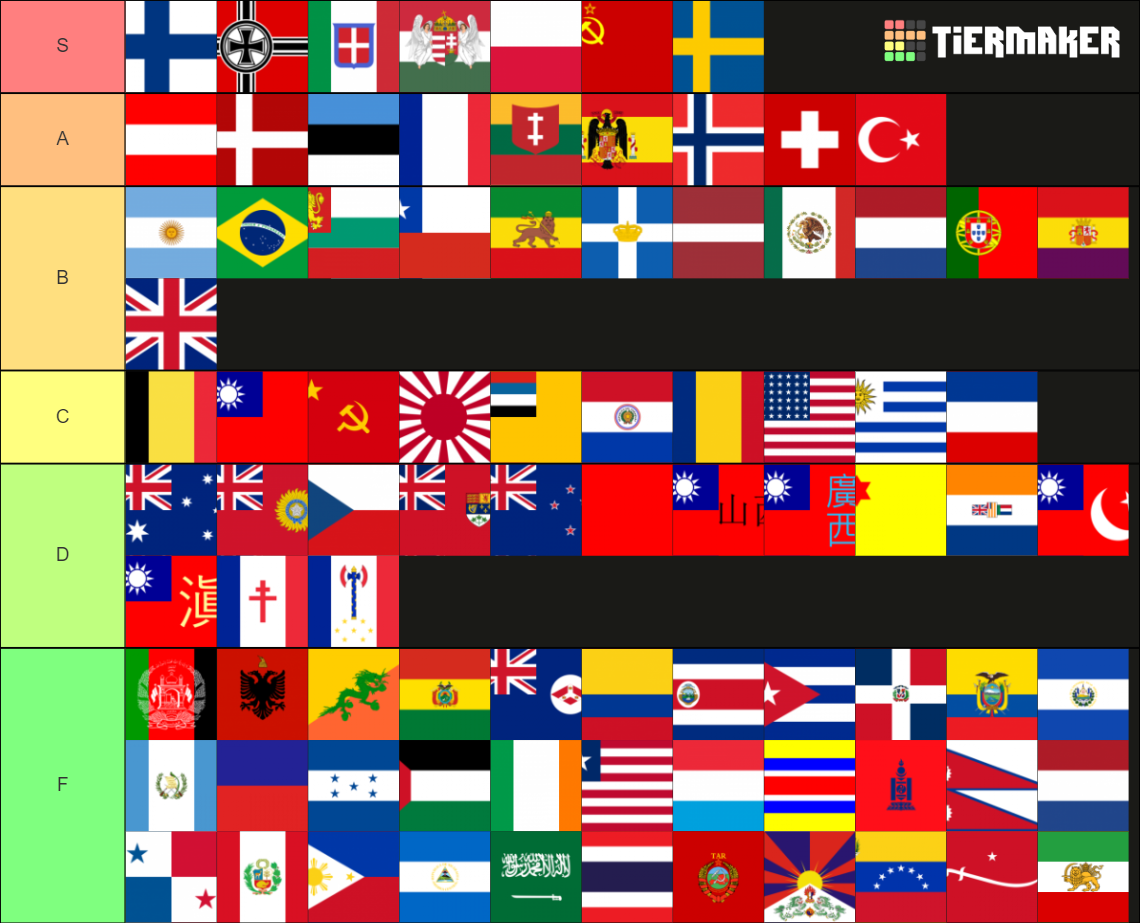 Hearts of Iron 4 countries (hoi4) Tier List (Community Rankings ...