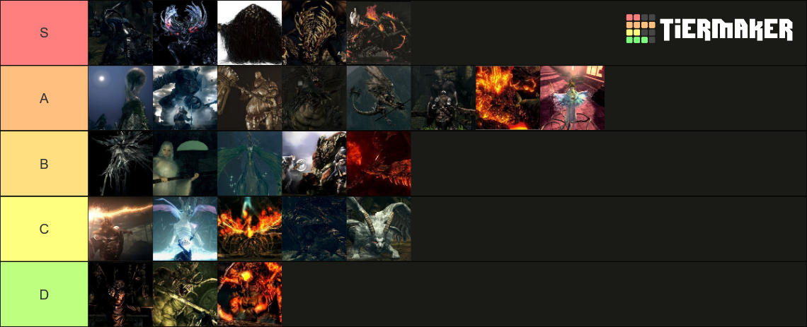 Dark Souls 1 Bosses Tier List (Community Rankings) - TierMaker