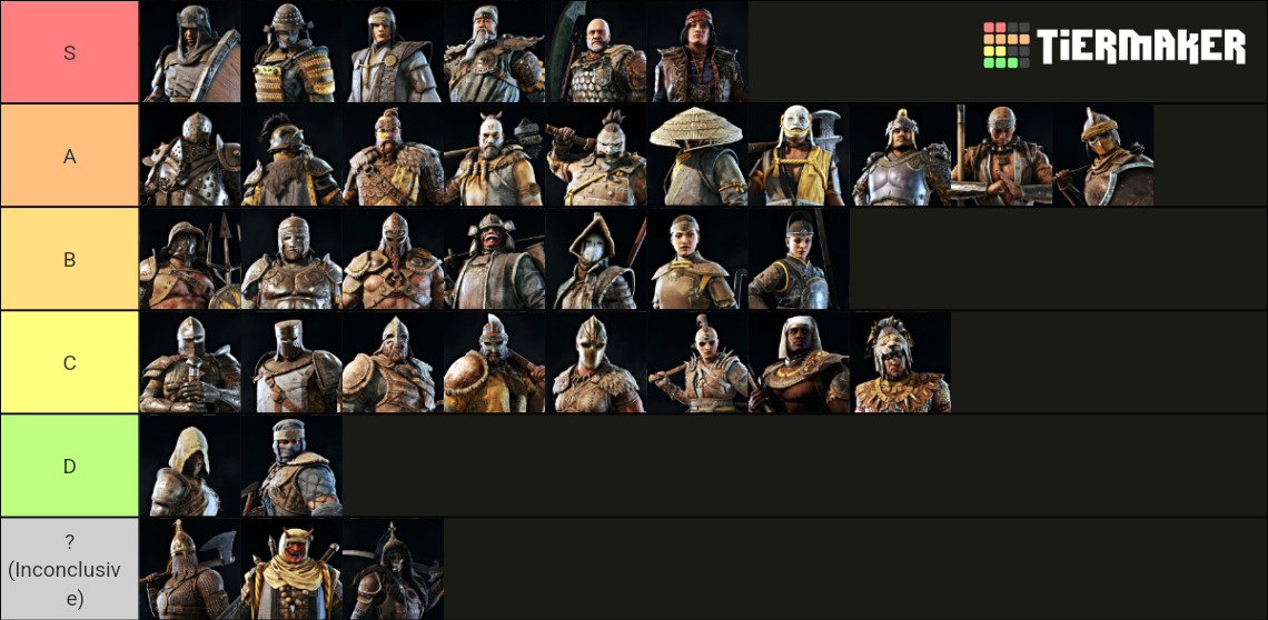 For Honor Heroes 2025 Khatun Y8S4 Tier List (Community Rankings ...