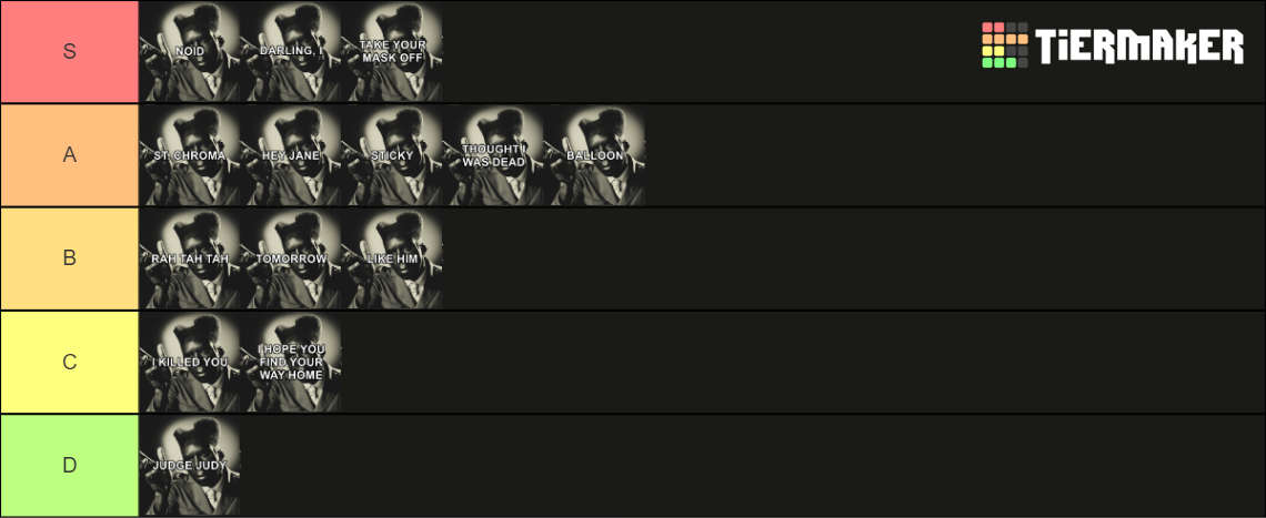 CHROMAKOPIA Tracks Tier List (Community Rankings) - TierMaker