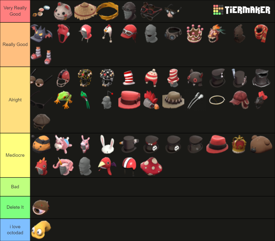 TF2 All-class Cosmetics. Tier List (Community Rankings) - TierMaker